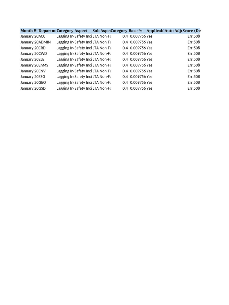 Computation Scoring Final | PDF