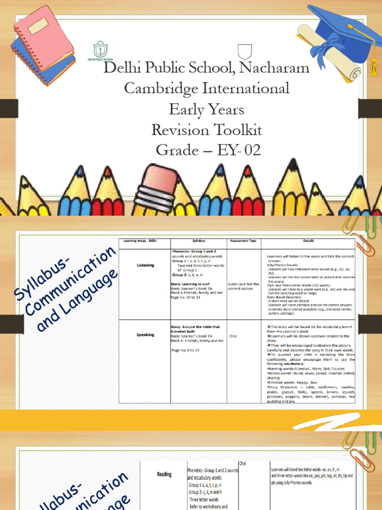 EY 02 Mid Term Tool Kit 2025-2026 | PDF