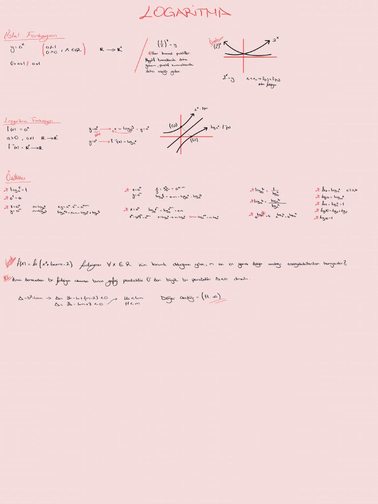 Ayt Matematik | PDF