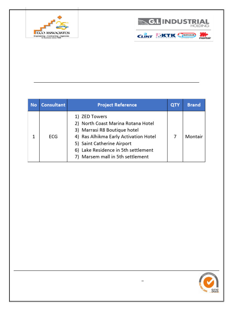 Approved Projects by ECG in Cairo | PDF