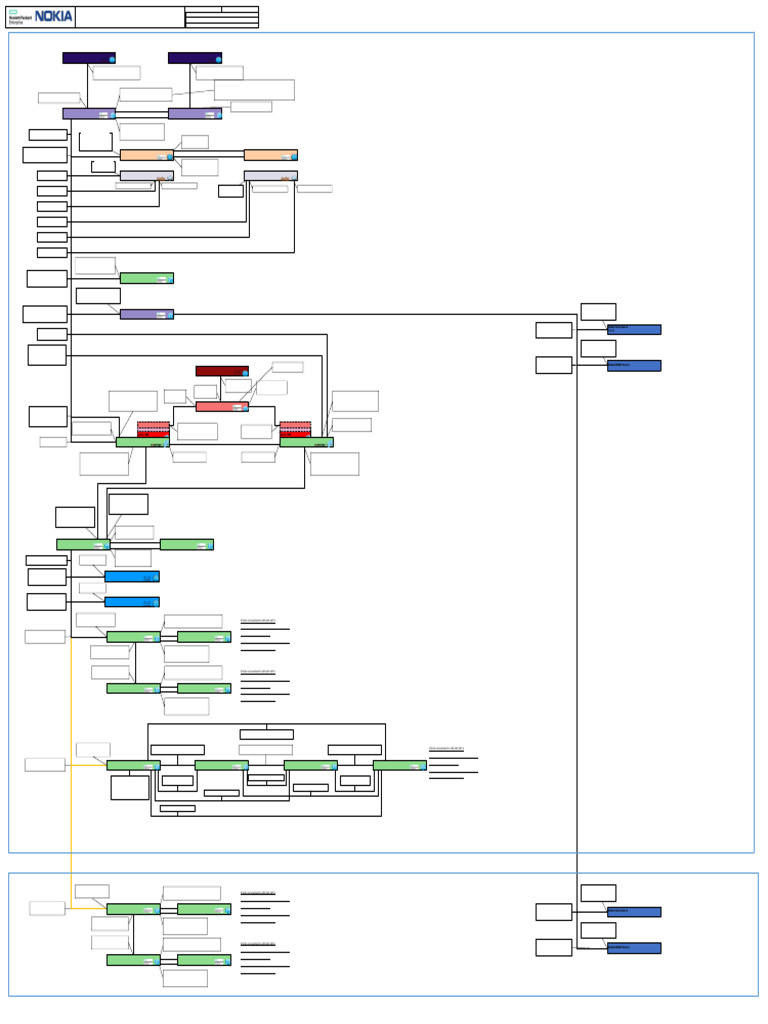 Site Gold A Platinum FMO Detailed-Network-Diagrams-001 L1-L2 | PDF ...