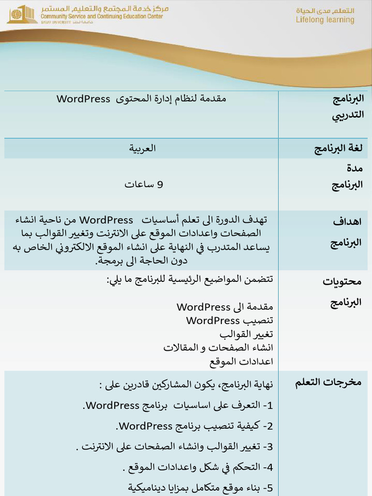 Introduction To Wordpress | PDF