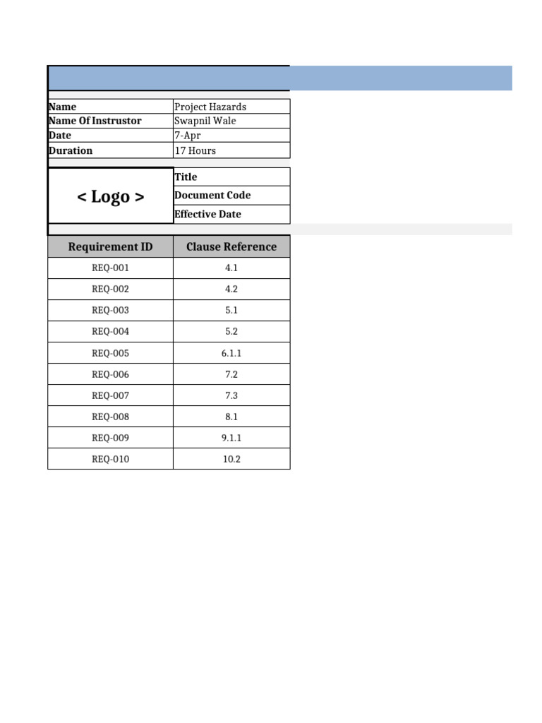 ISO 45001 Hazard Identification Form | PDF | Risk | Business