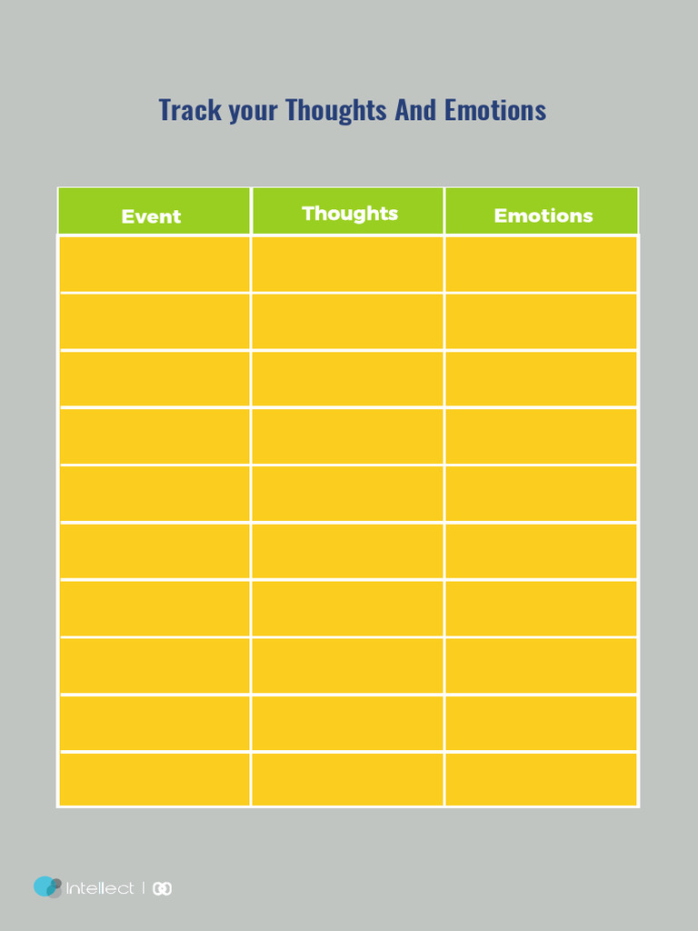 Track Your Thoughts and Emotions | PDF