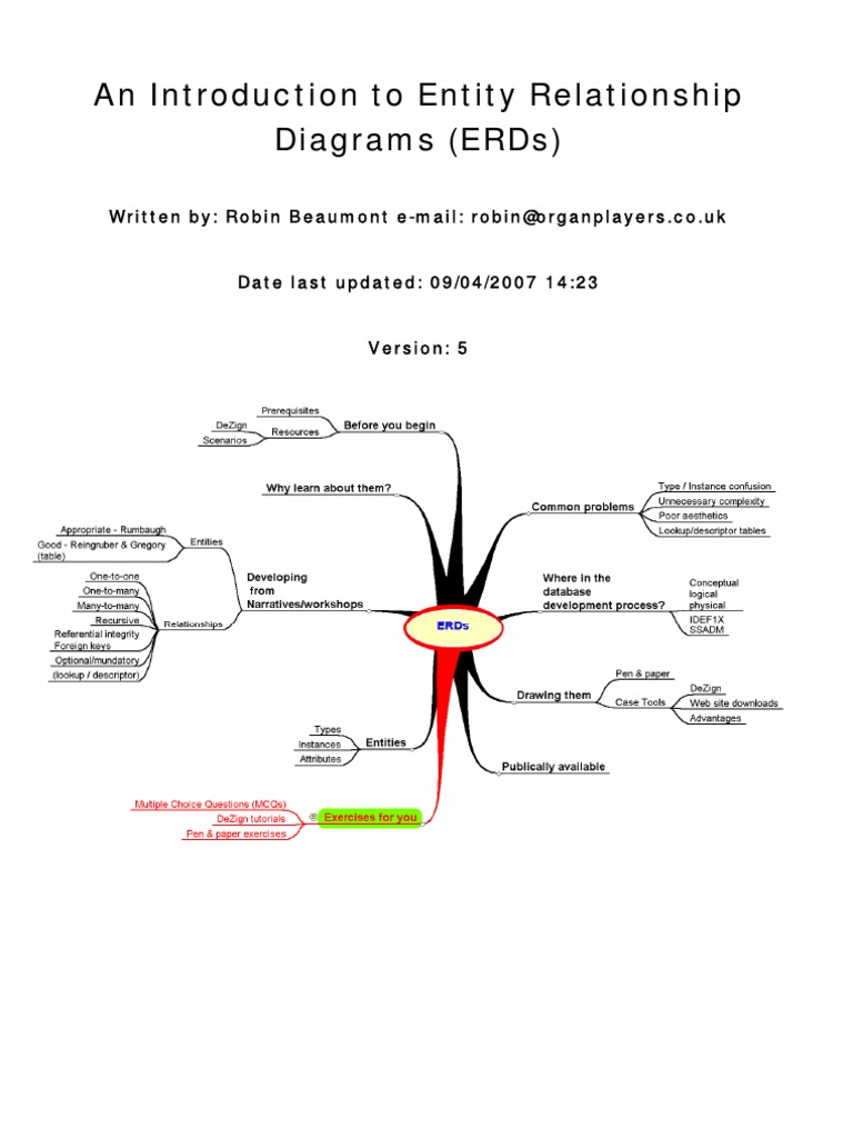 ERD Database Modeling. | PDF | Data Model | Databases