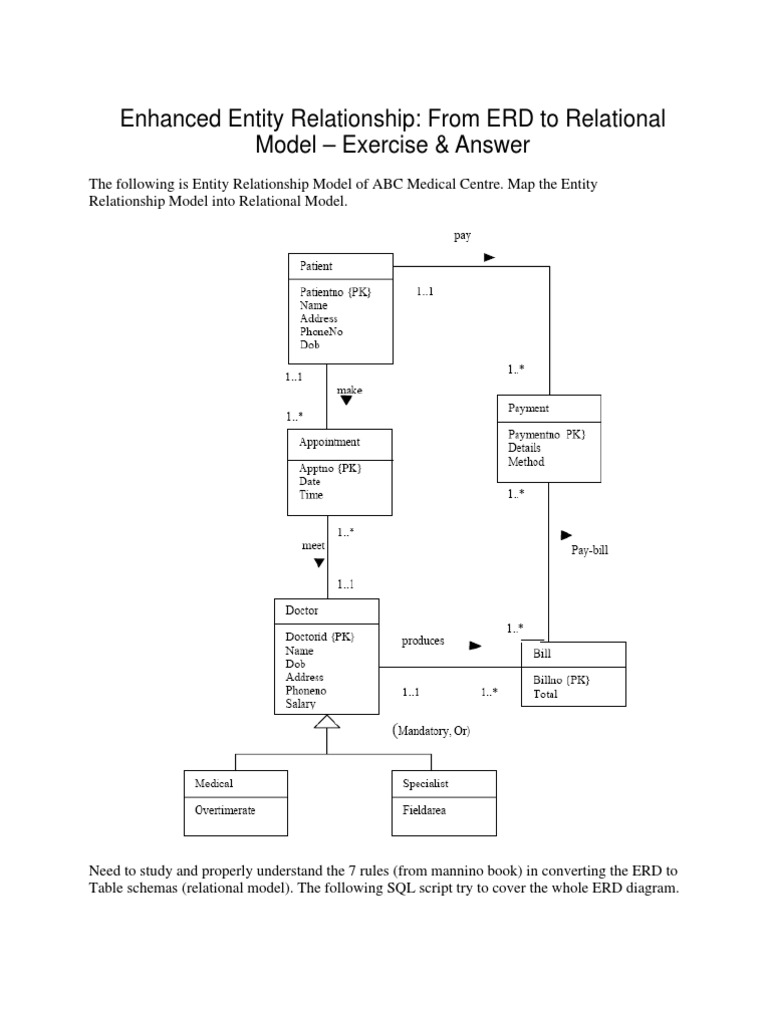 ERD To Relational Model Example | PDF | Relational Database ...