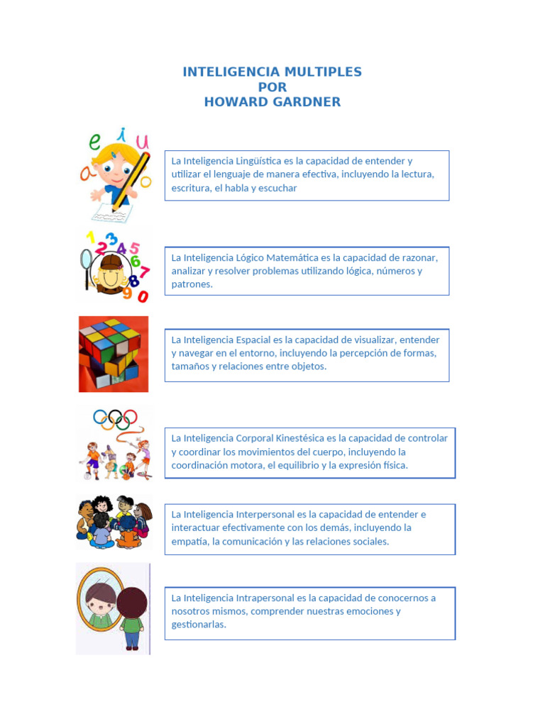 Inteligencia Multiples | PDF