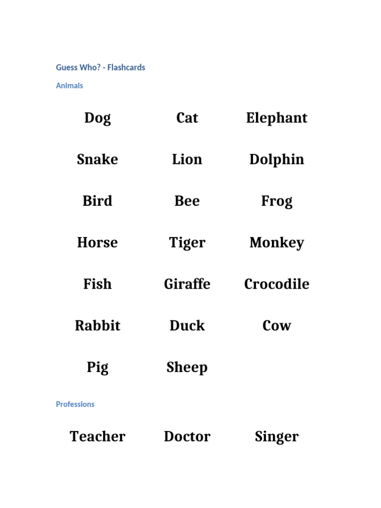 Guess Who Flashcards | PDF