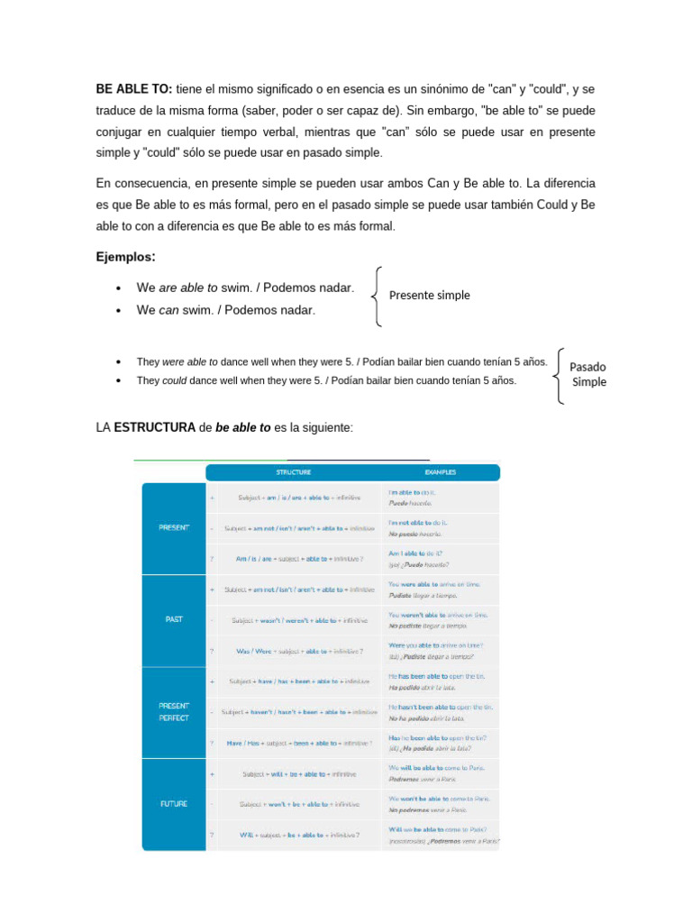 Be Able To | PDF