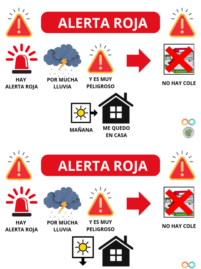 Hs Alerta Roja No Cole | PDF