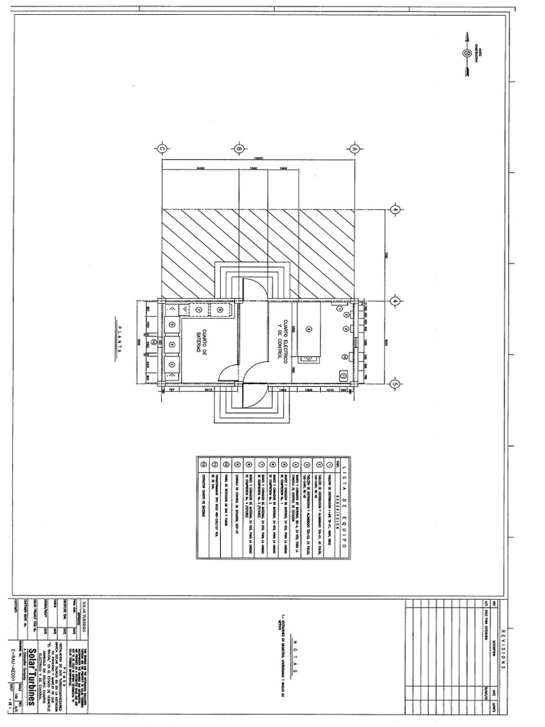 Cuarto Control | PDF