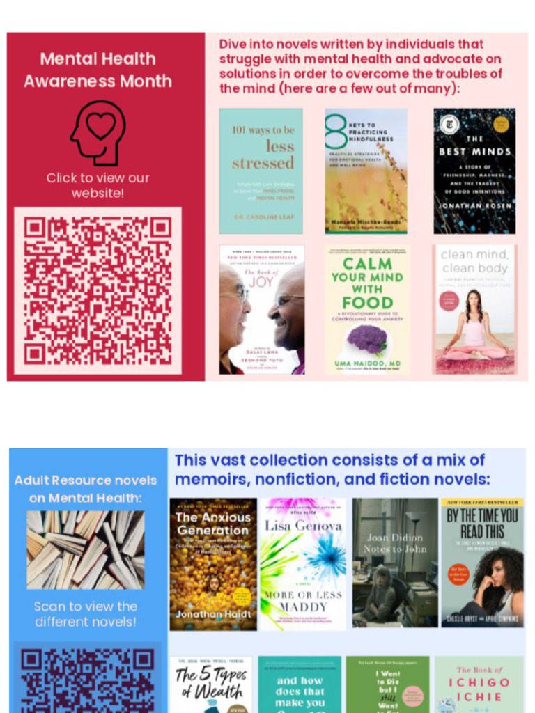 QR Codes | PDF