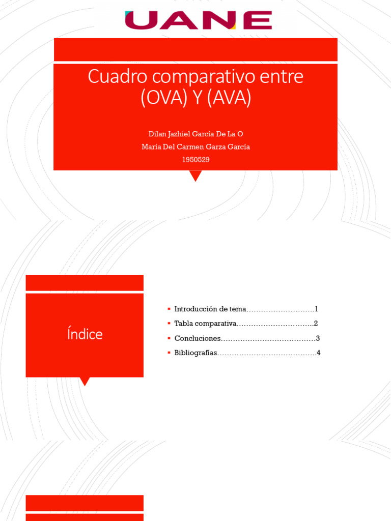 Comparativa OVA vs AVA en Educación Online | PDF | Aprendizaje | Enseñando