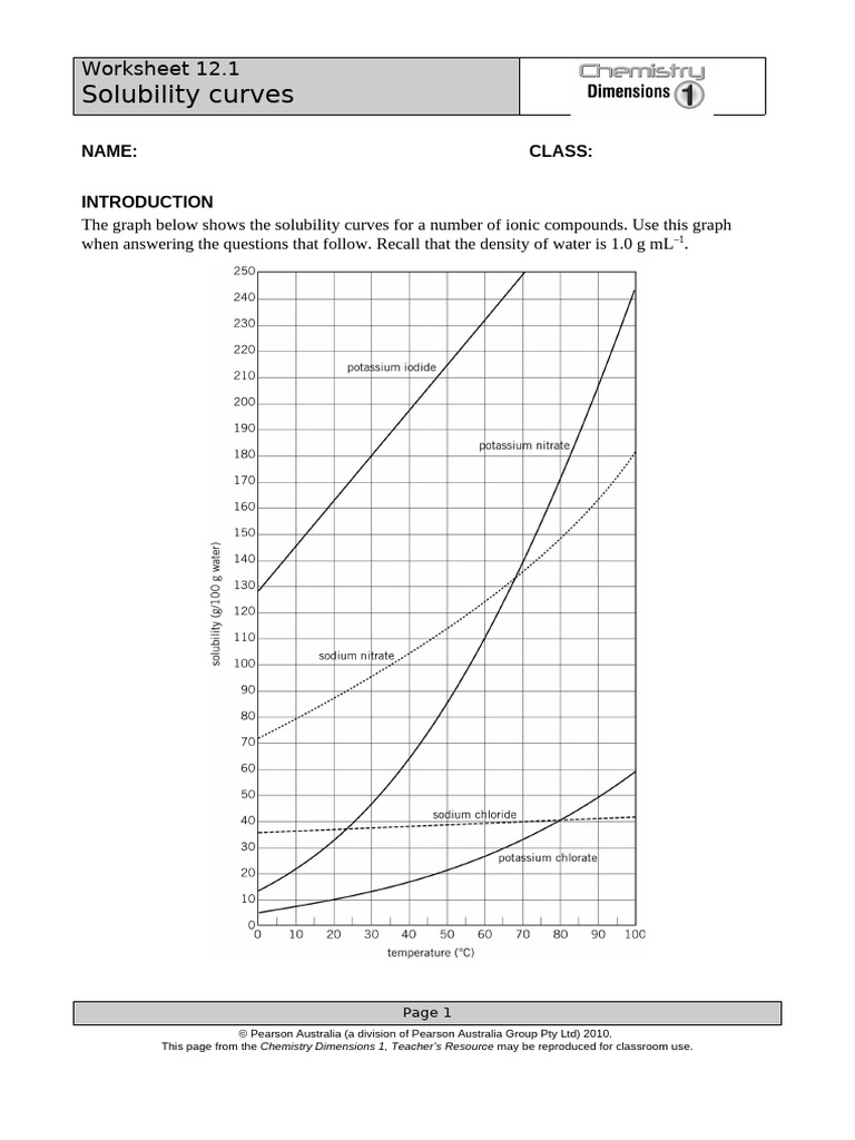 Solubility Curves Worksheet for Chemistry | PDF