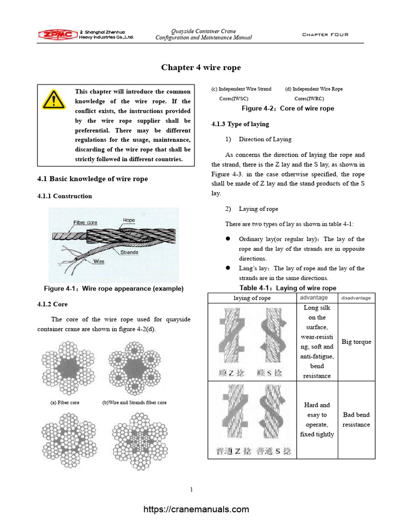 Wire Rope Handling and Maintenance Guide | PDF | Rope | Wire