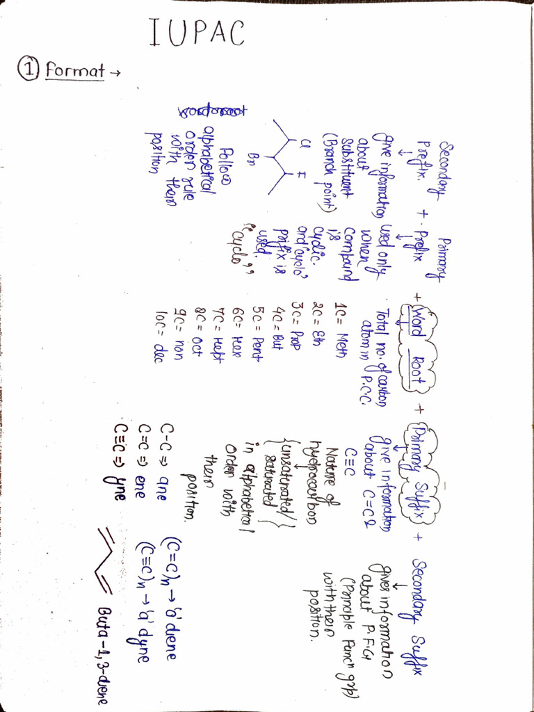 IUPAC | PDF