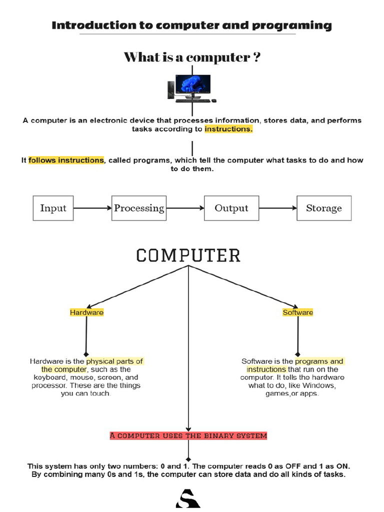 Lec 1 Introduction To Computer and Programing | PDF
