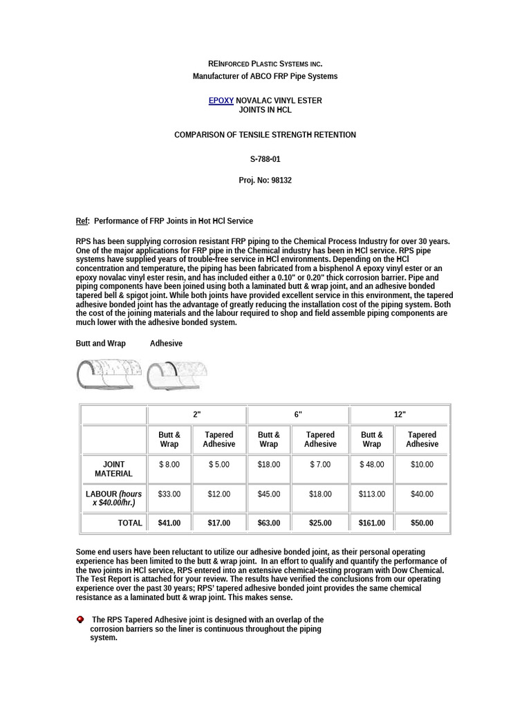 Tapered Adhesive Joint Performance in HCl | PDF | Fibre Reinforced ...