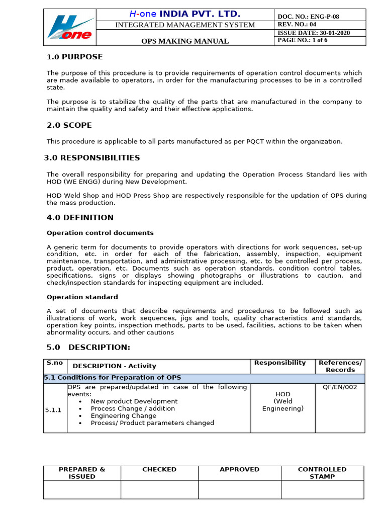 OPS Making Manual for H-one India | PDF | Specification (Technical ...