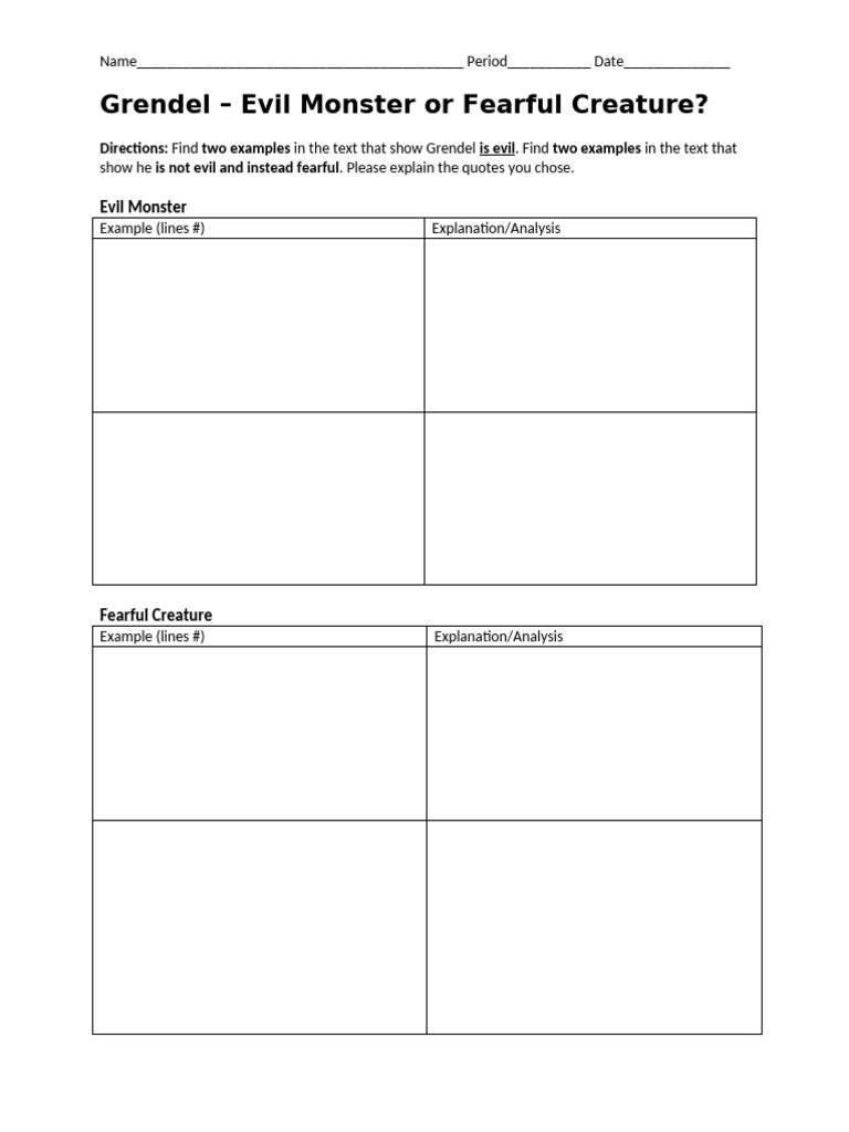 Grendel and Beowulf: Good vs. Evil Analysis | PDF