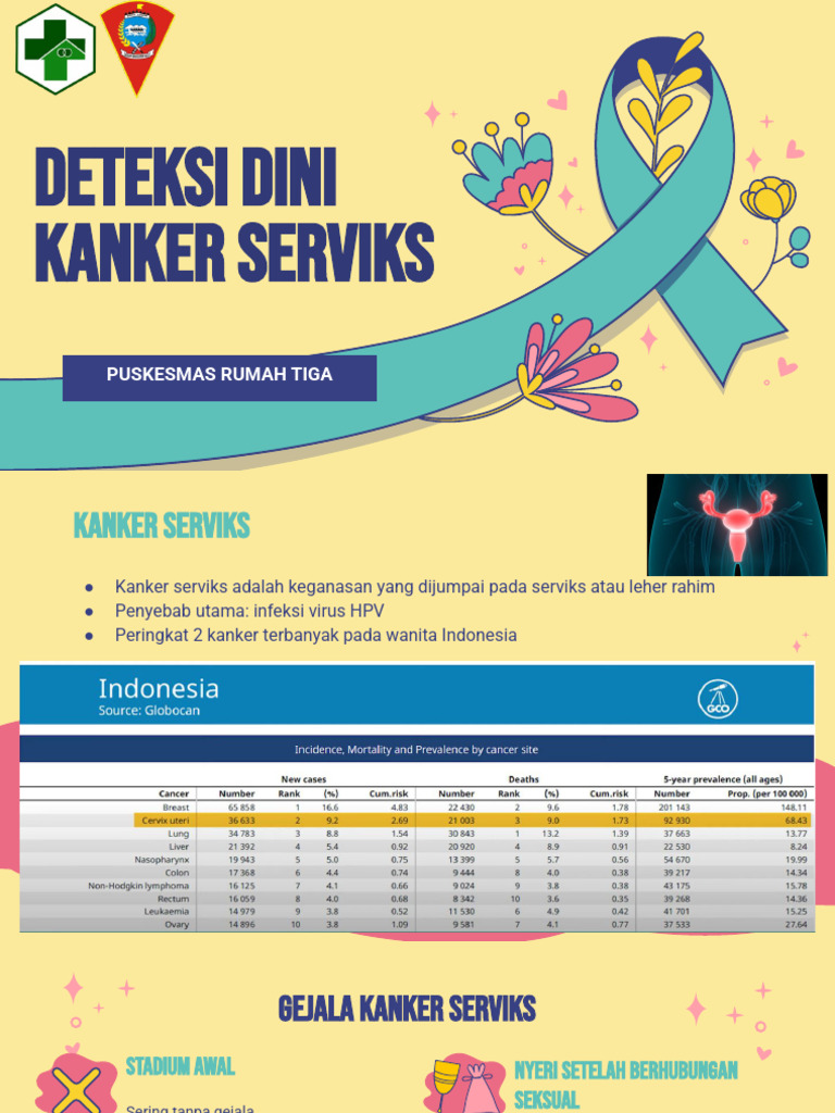 Deteksi Dini Kanker Serviks di Puskesmas | PDF
