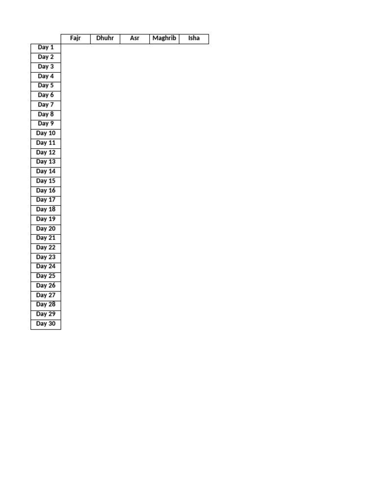 Hifz Tracking Sheet-1 | PDF