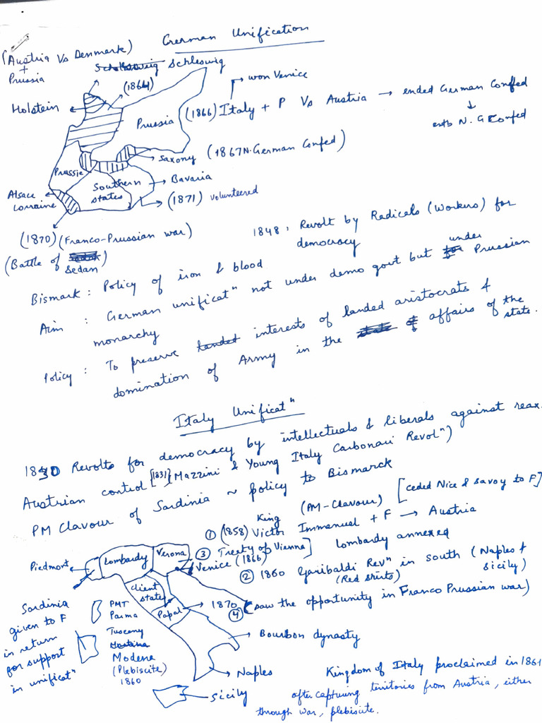World History Short Notes | PDF