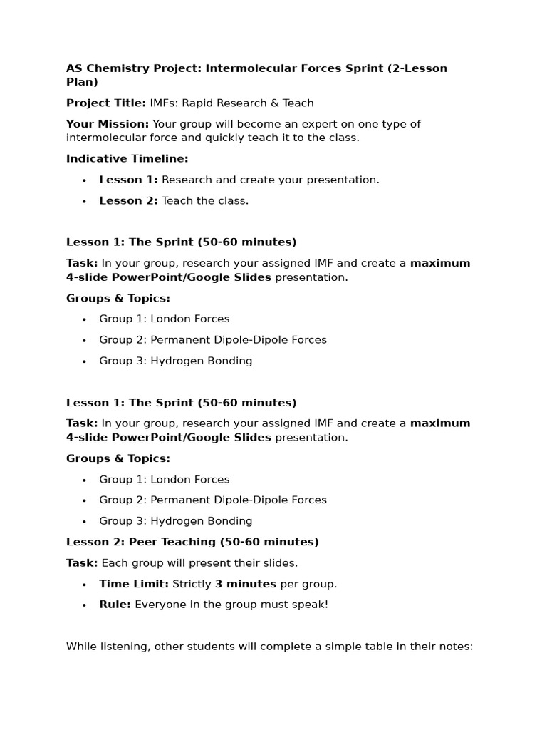 As Chemistry Intermolecular Forces Project | PDF | Intermolecular Force ...