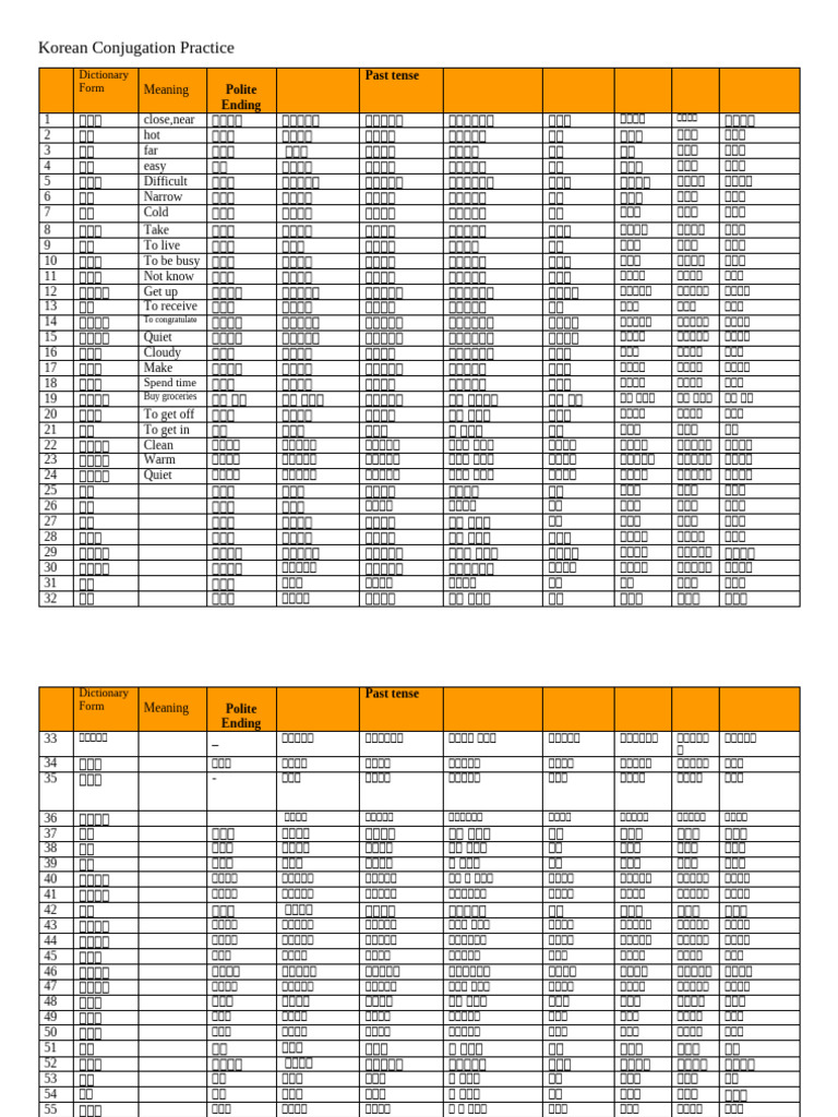 Korean 2 Conjugation Table | PDF
