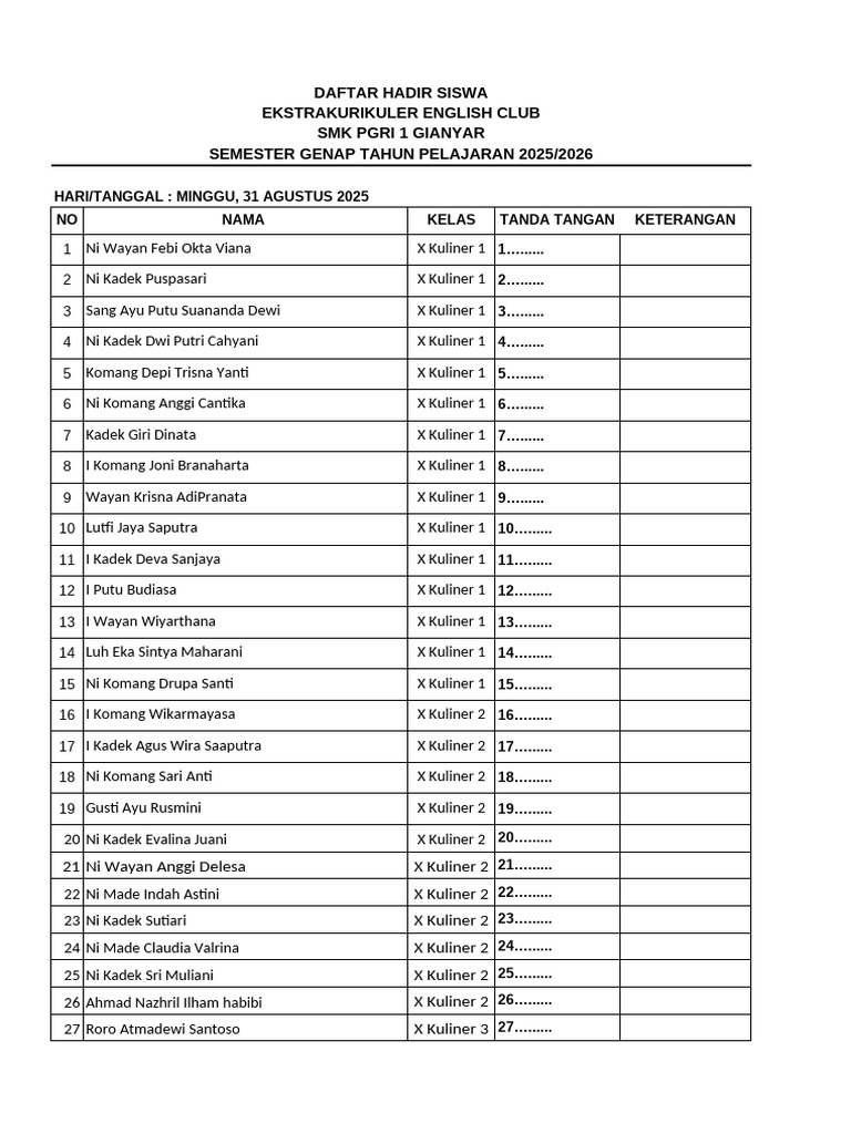 Daftar Hadir Siswa Ekskul English Club | PDF
