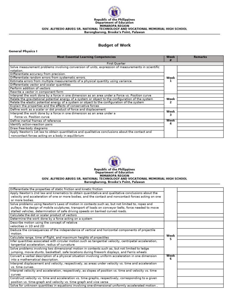 General Physics I Curriculum Overview | PDF | Force | Acceleration