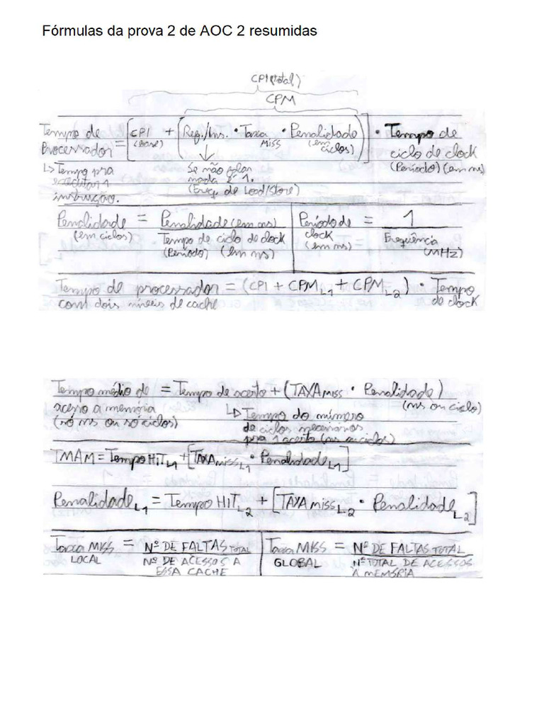 Fórmulas Da Prova 2 de AOC 2 Resumidas | PDF