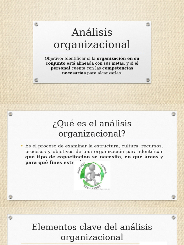 Análisis Organizacional | PDF | Business | Análisis FODA