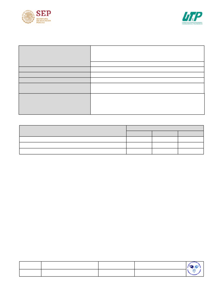 Planeación y Organización Del Trabajo | PDF | Planificación | Aprendizaje