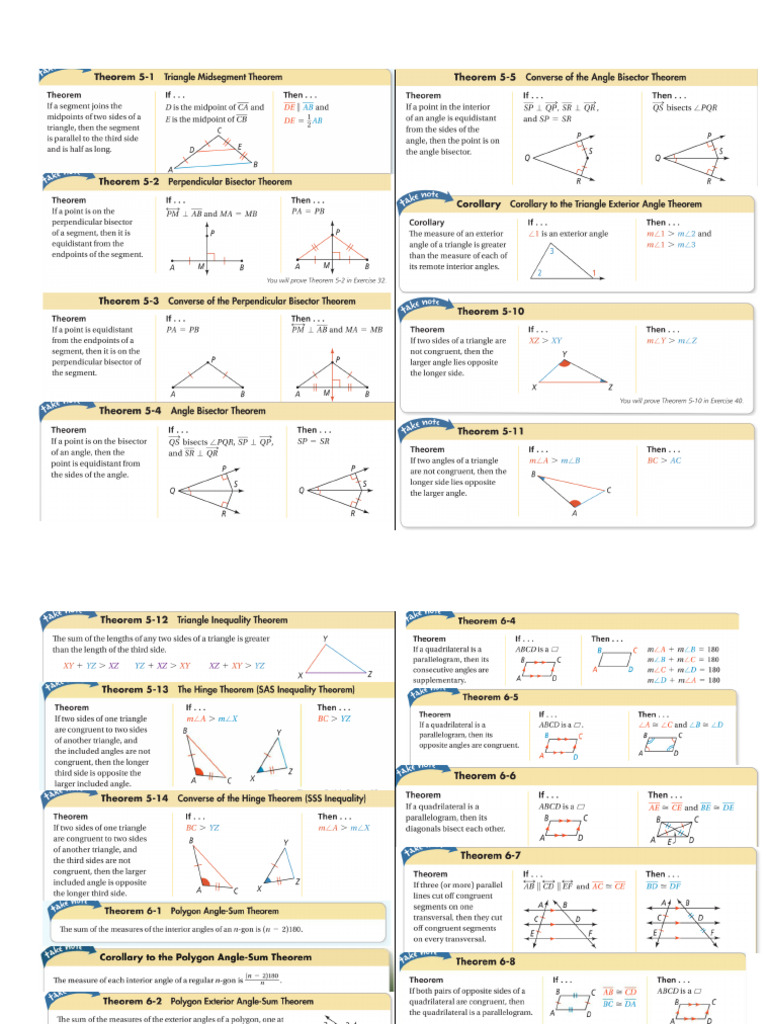 Unit 5 - 6 Theorems | PDF