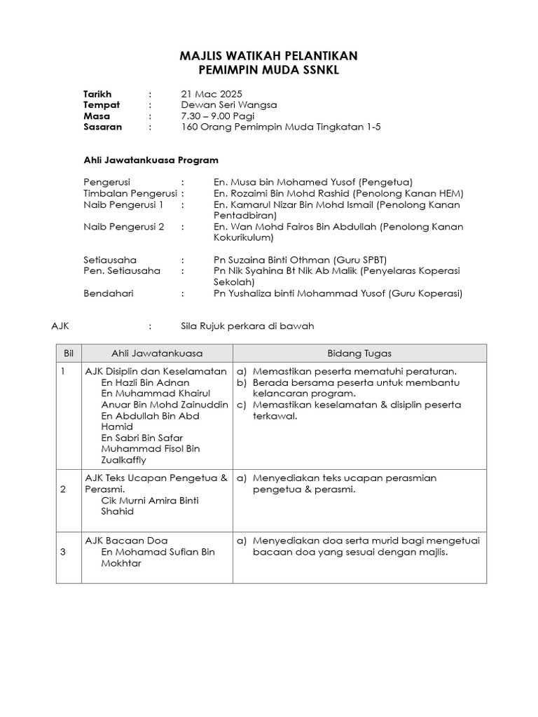 Senarai AJK Watikah 2025 | PDF