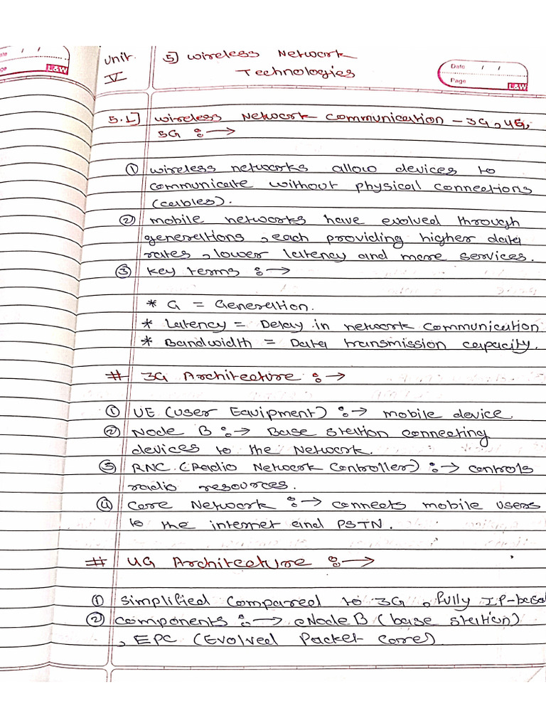 Acp Unit 5 | PDF