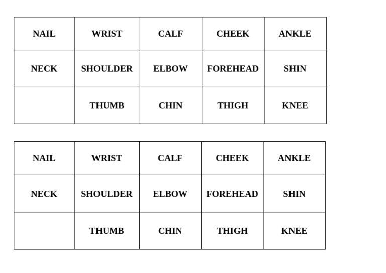 Body Part Cards | PDF