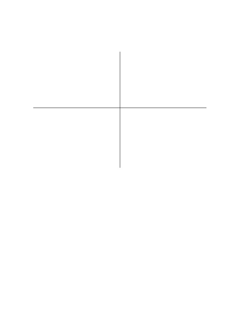 IMPROVE1 Acrt | PDF
