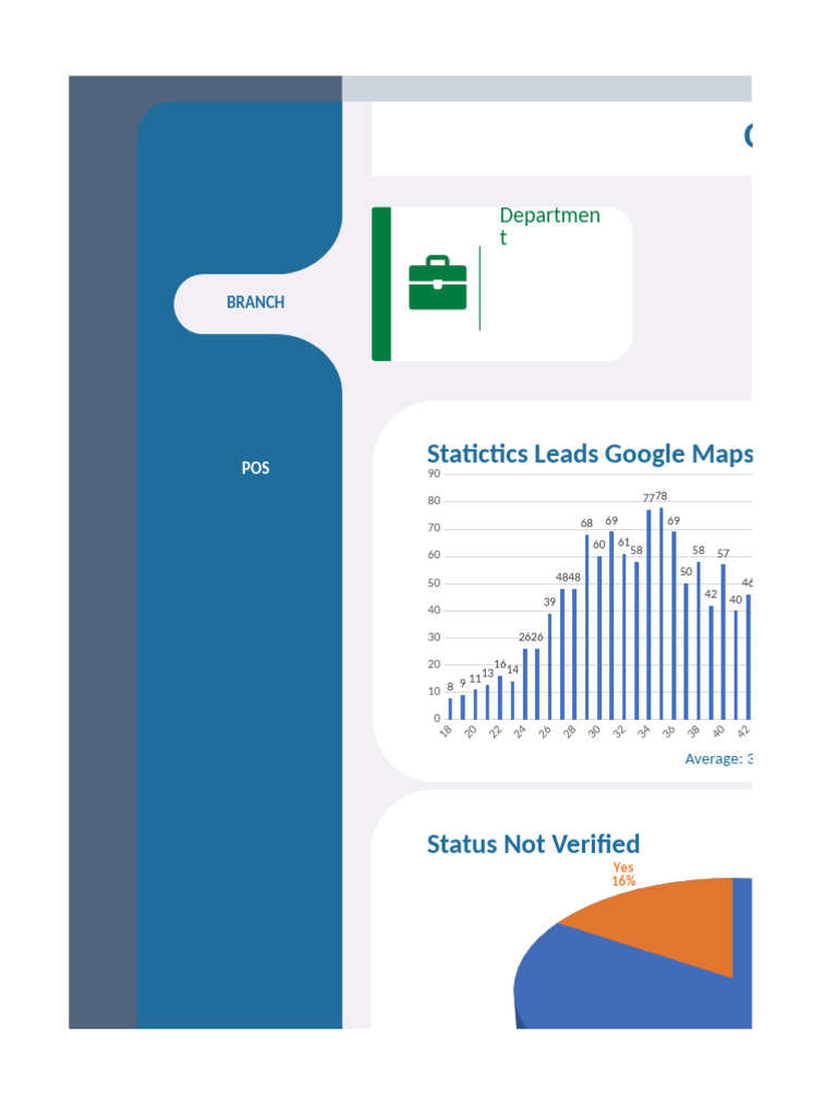 Dashboard Dummy Video Verifikasi | PDF