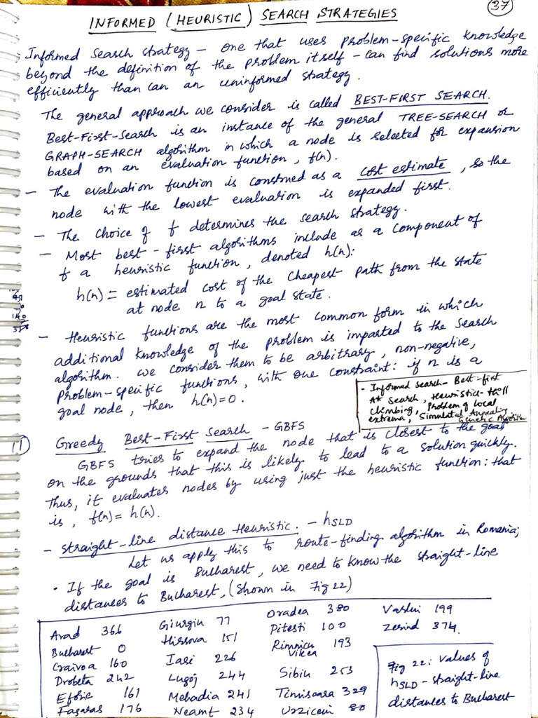Module 3 IMLA | PDF