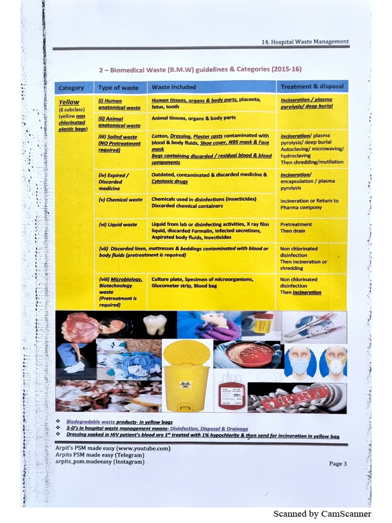2 - BMW Categories & Guidelines | PDF
