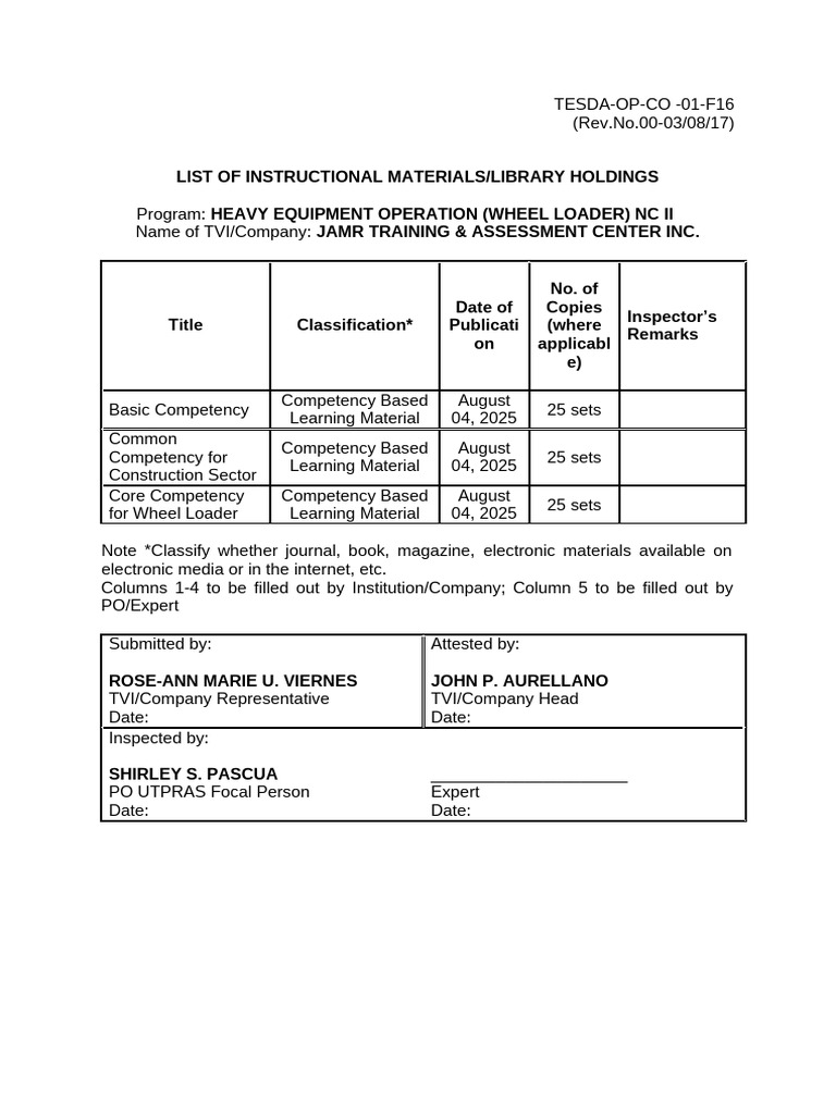 9 List of Instructional Materials | PDF