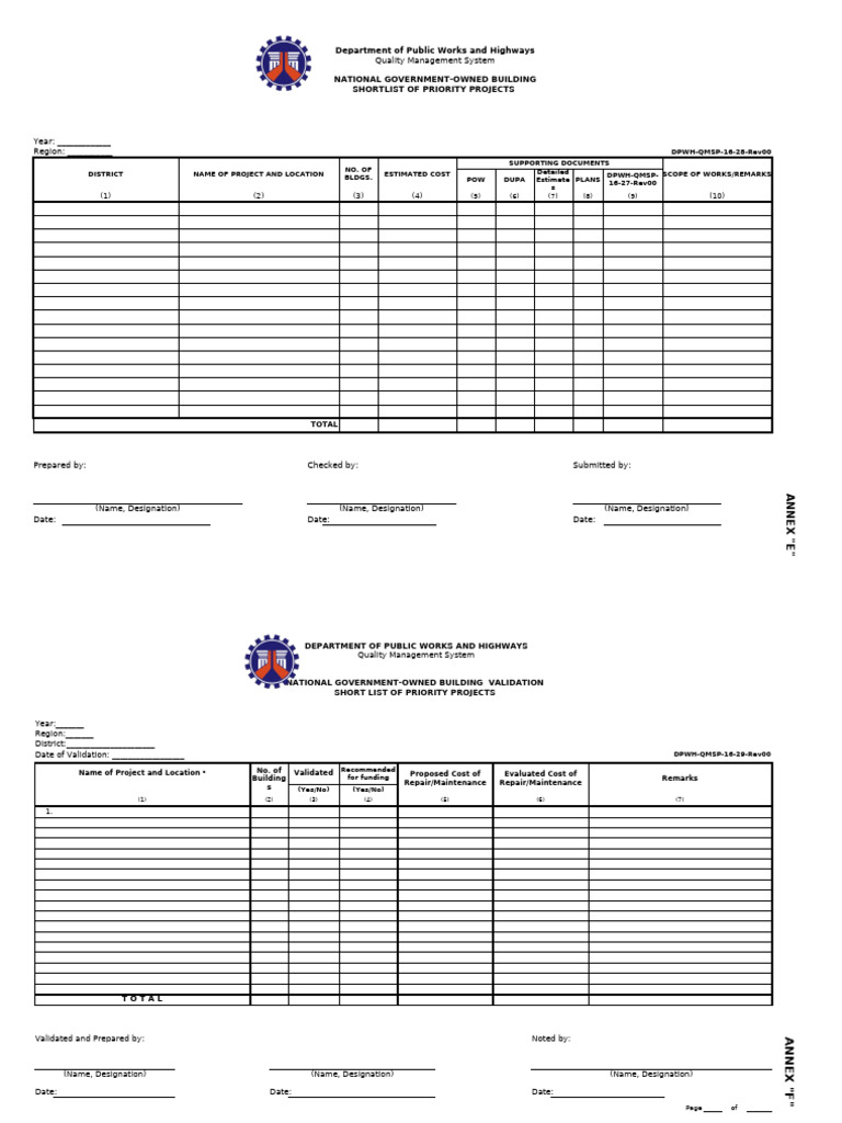 Priority Projects Validation Document | PDF