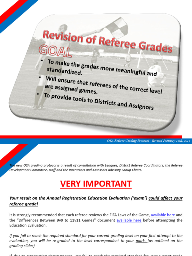 Final - Grading - 2014 - PPT - GA | PDF