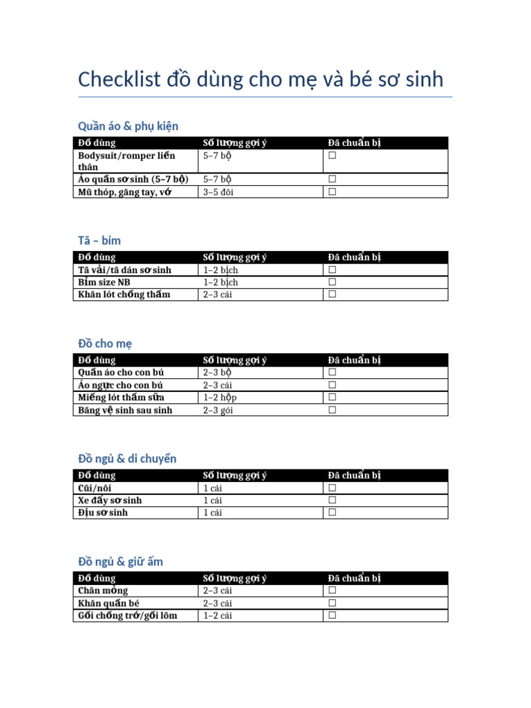 Checklist Me Va Be 1 | PDF