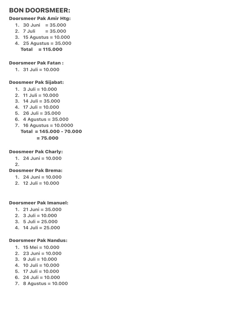 Bon Doorsmeer | PDF
