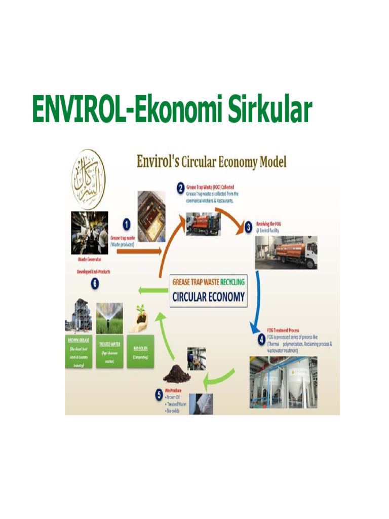 Grease Trap Waste Recycling | PDF