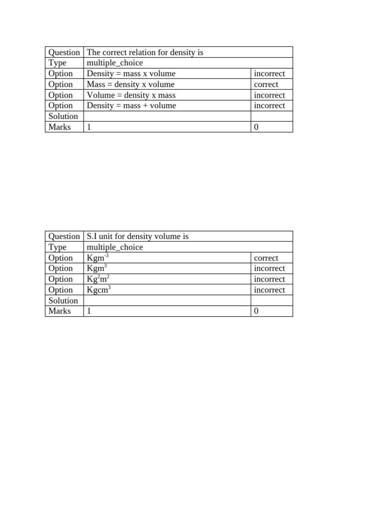 Key Density Concepts and Units Quiz | PDF | Buoyancy | Density
