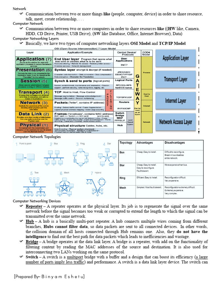 Network Tutorials Print | PDF | Computer Network | Ip Address